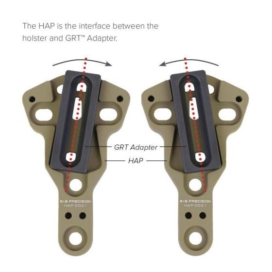 S&S Precision - Holster Adapter Plate Kit (HAP) - HCC Tactical