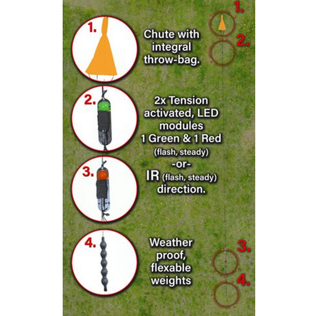 CORE Survival DZM Drop Zone Marker - HCC Tactical