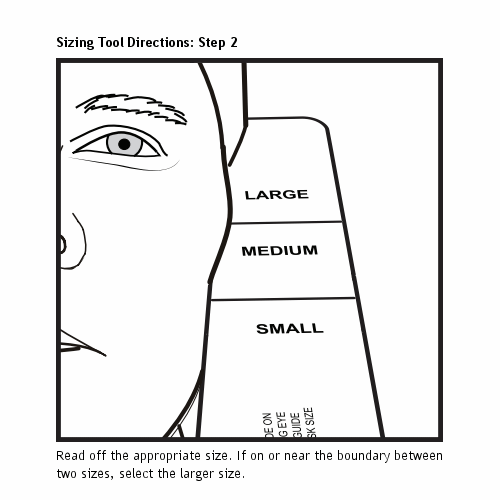 Avon Protection - Avon Protection Sizing Tool - HCC Tactical